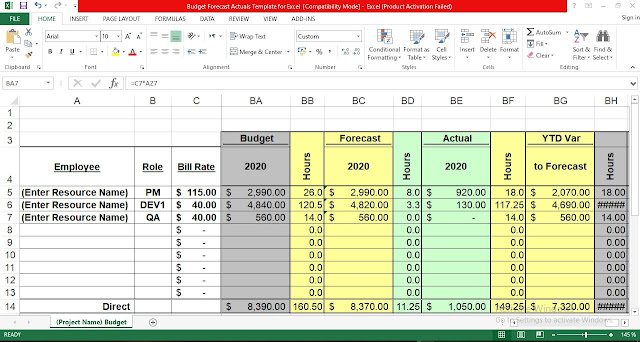 Budget Forecast Actuals Template for Excel