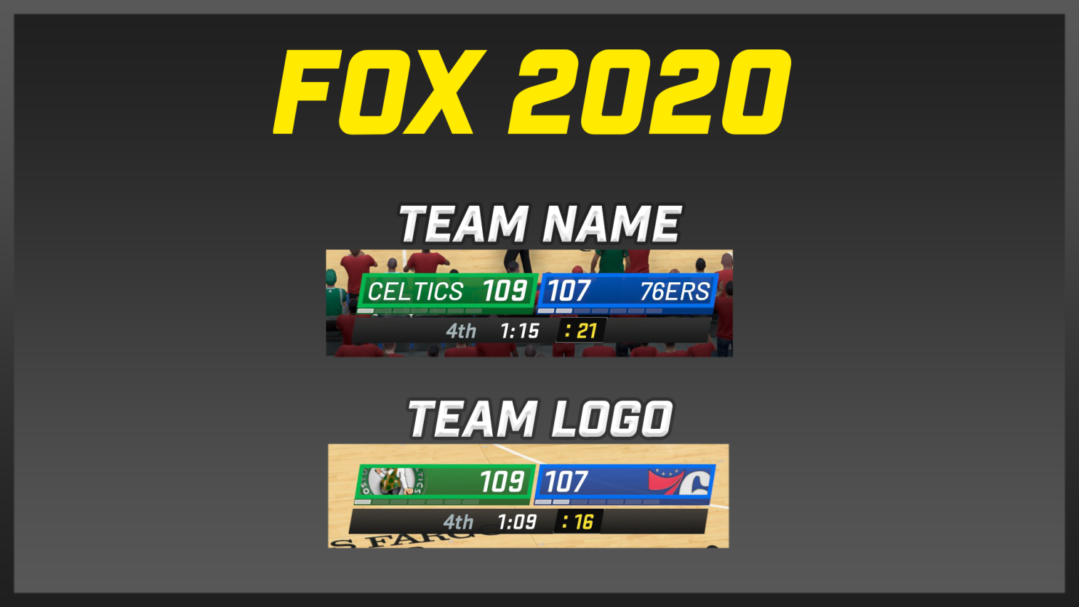 NBA 2K20 2021 Fox Scoreboard by Karinge