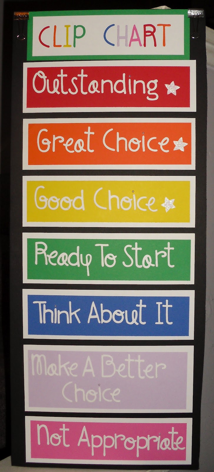 Clever Soiree: Clip Chart