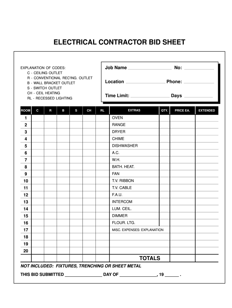 Electrical Contractor Proposal Forms - Invoice Template