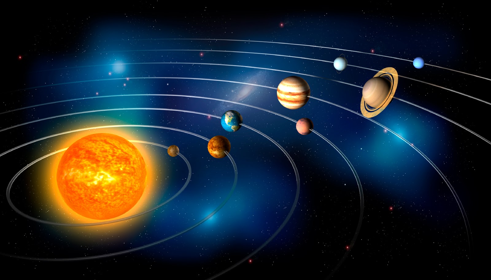 Our Universe, Galaxy, Stars, Solar System and Planets - Maths Hindi