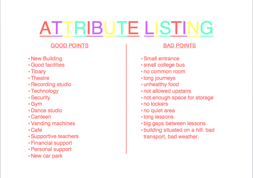 Lucie Dodd: Generating ideas: attribute listing