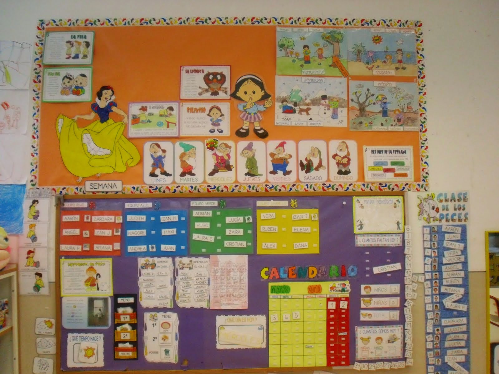 Modelo TEACCH: Estrategias del método TEACCH