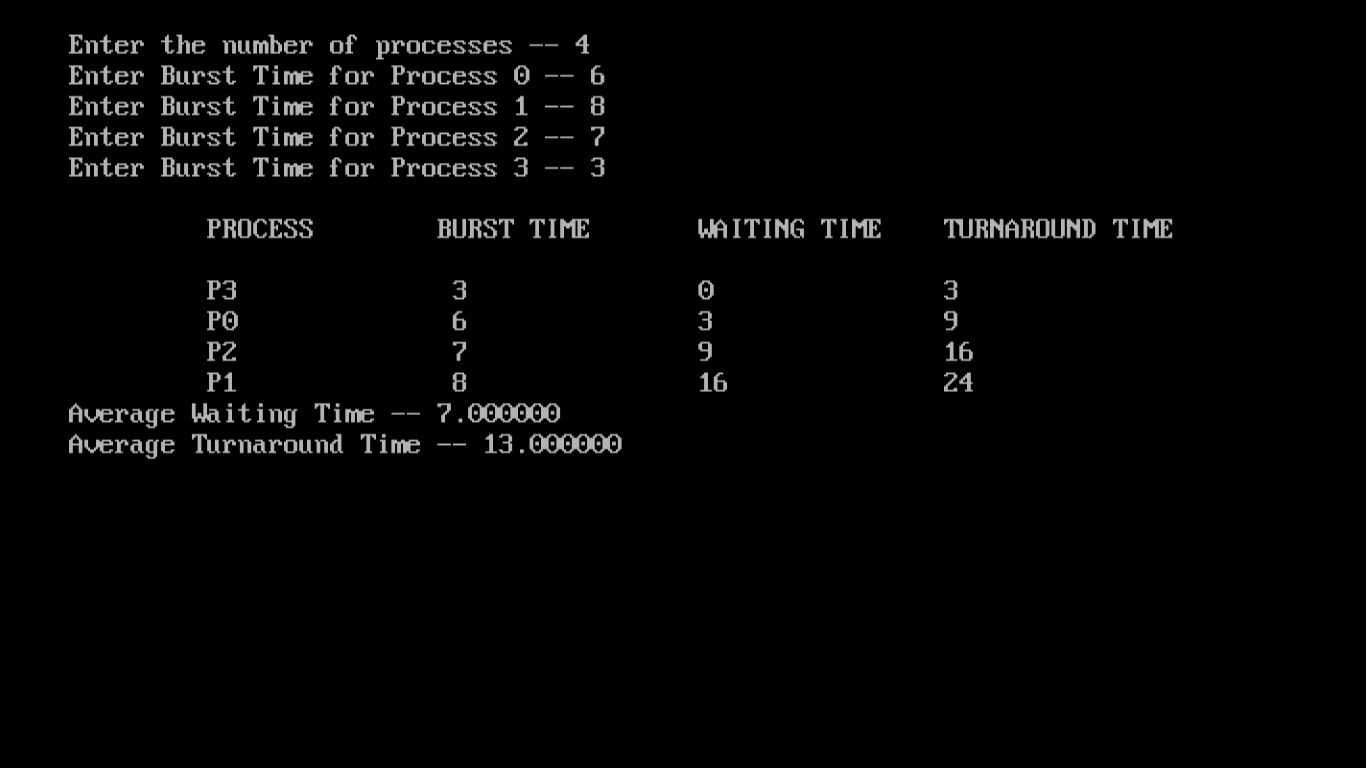 C Programs: SJF CPU SCHEDULING ALGORITHM C Programs: SJF CPU SCHEDULING ALGORITHM