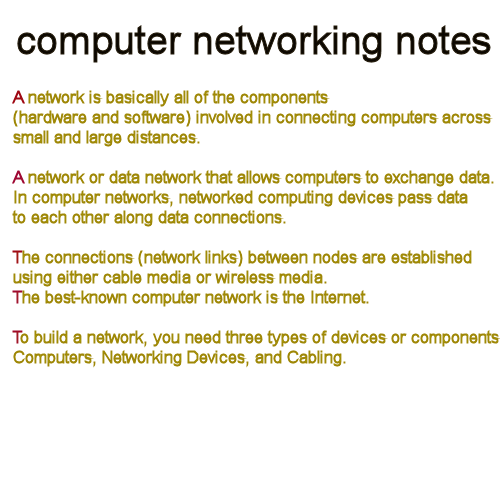 1techway Computer Networking Notes
