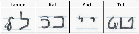 Block vs Cursive ~ Learn Modern Hebrew - Ivrit