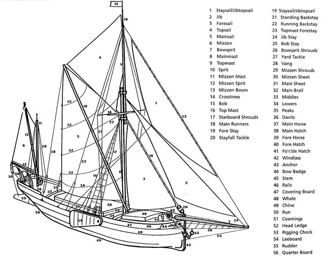 'ZIEN EN WETEN': THAMES BARGE.