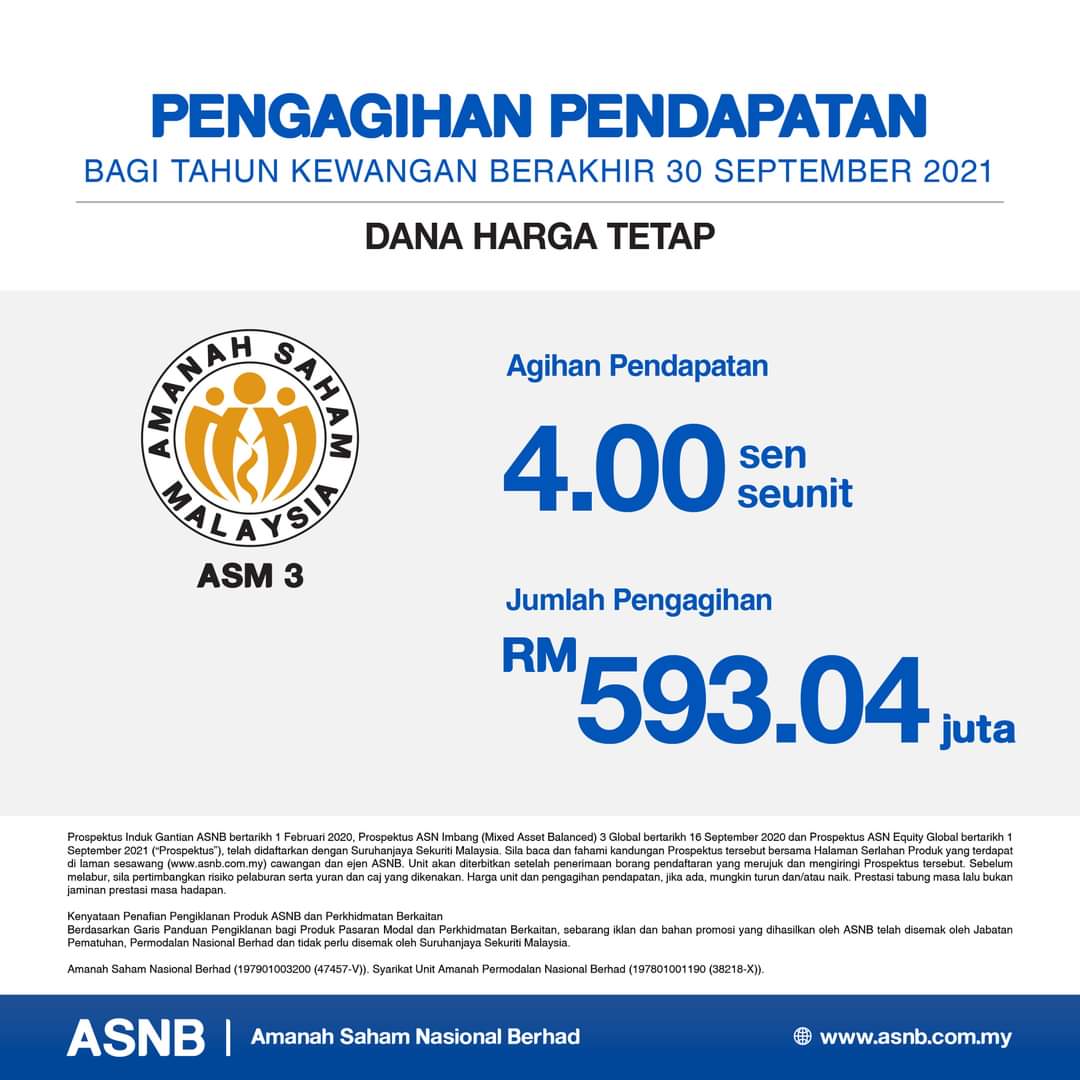 ASNB umum agihan pendapatan untuk ASM, ASN Equity 5 dan ASN Sara 2 bagi tahun kewangan berakhir ...