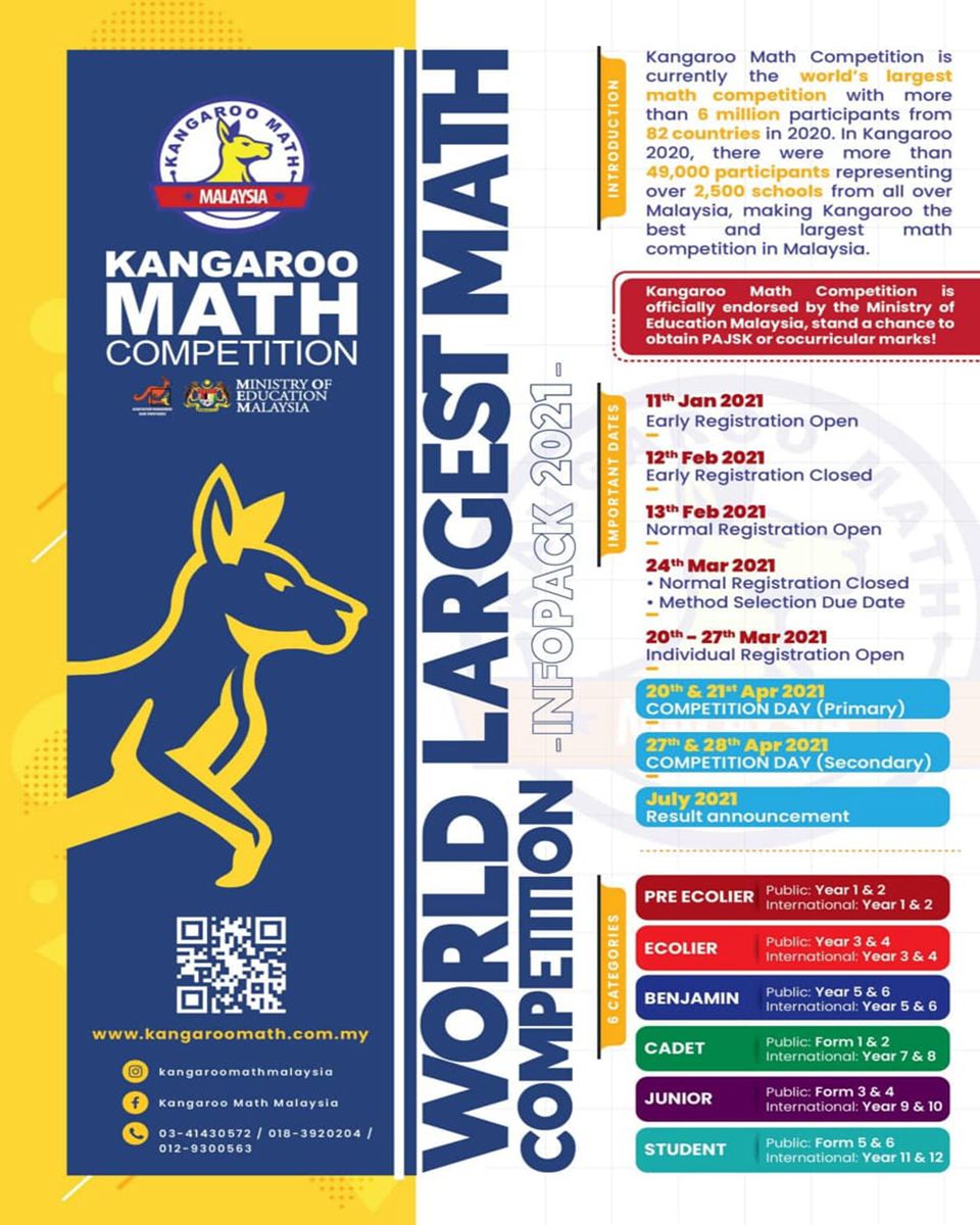 My e-koko: Kangaroo 2021 Information Pack