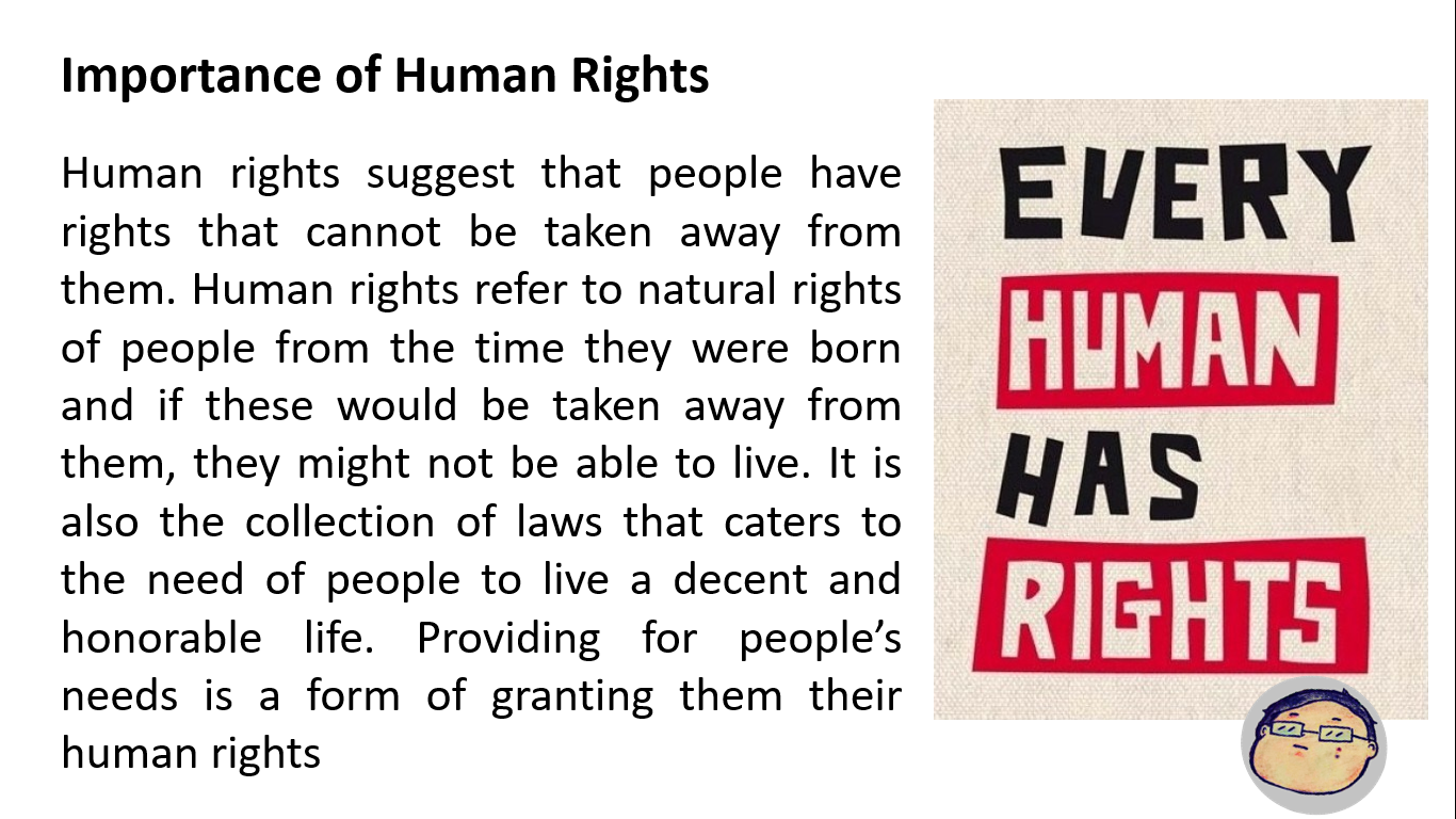 Contemporary Issue - Human Rights
