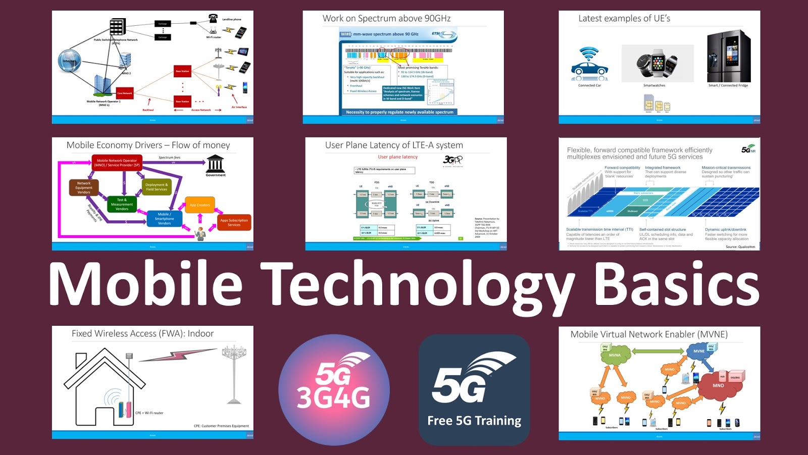 Free 5G Training: Mobile Technology Basics