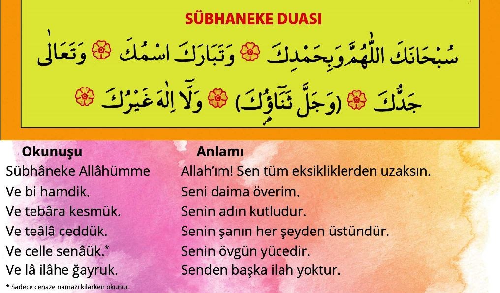 DinDersiOyun.com: Sübhaneke Duası Etkinlikleri
