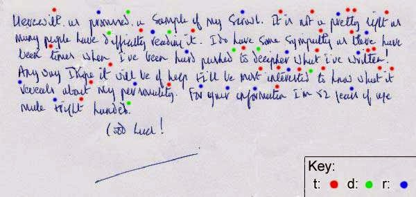 Small Handwriting Hand Writing small-handwriting-hand-writing