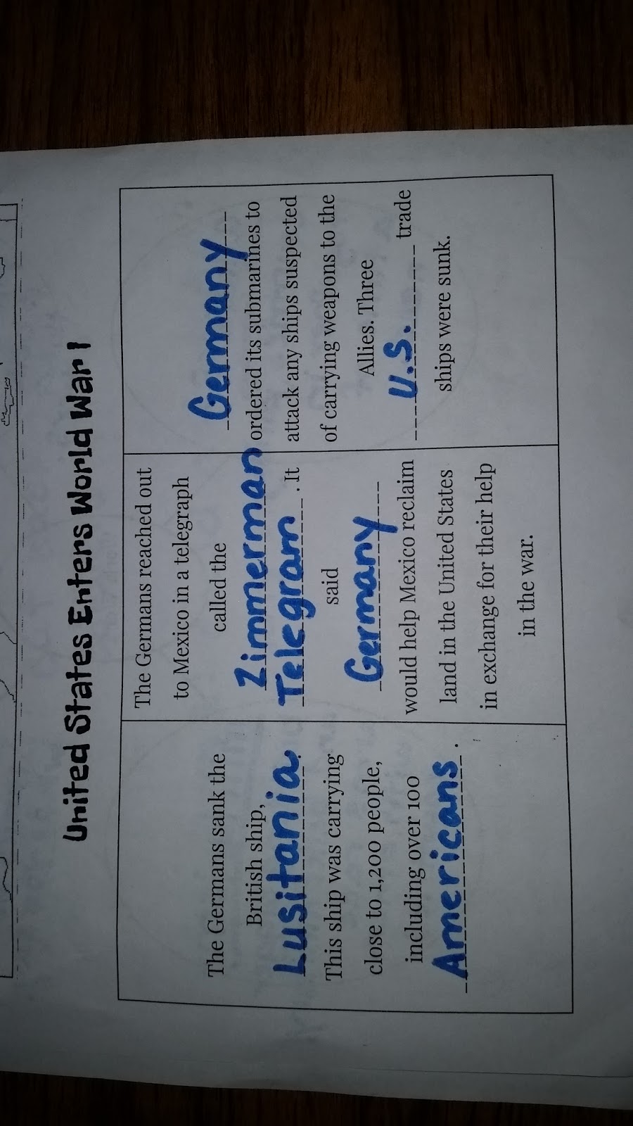 5th Grade MBES Blog: Social Studies Notes