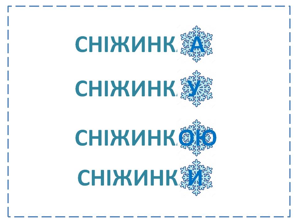 Блог 3 Б класу 6 травня