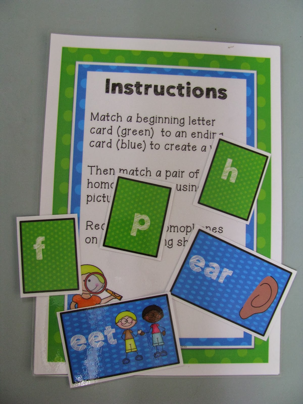 Five for Friday - Mathful Learners