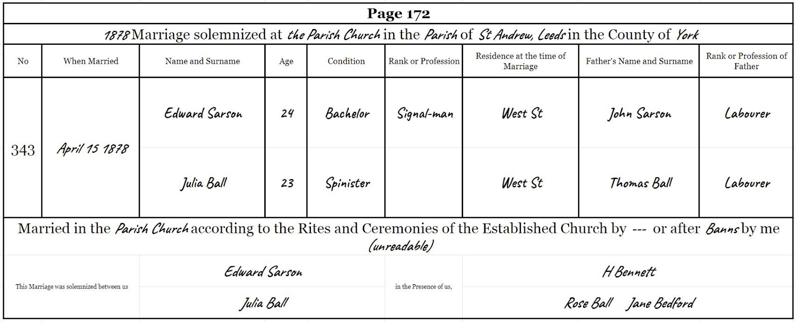 Sarson One Name Study: On this day, 15 April, 1878...