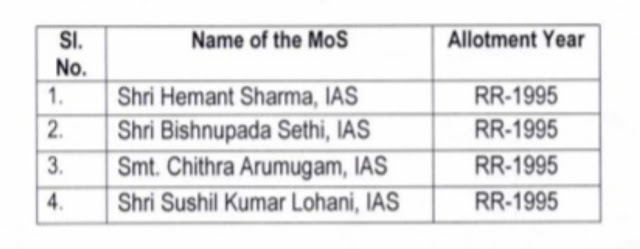 OSS TODAYS: Promotion of IAS officers to different grade