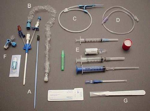 Daftar Alat Persiapan Tindakan Pemasangan CVC