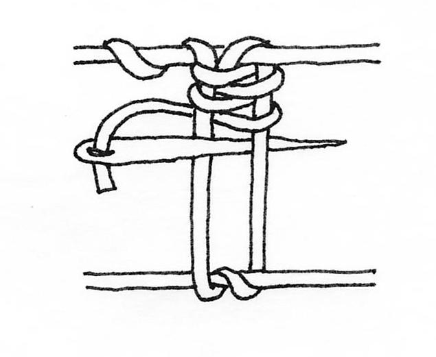 Šitá krajka: Spojky