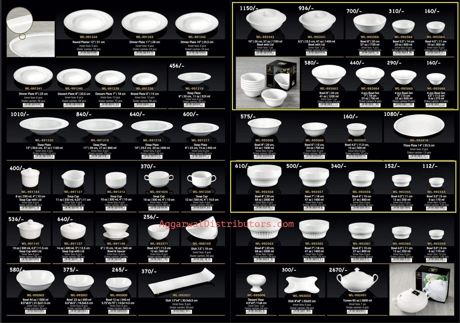 Aggarwal Distributors: WILMAX White ware