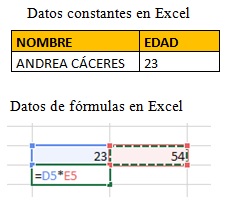 CLASE UDS TECNOLIGÍAS DE INFORMACIÓN : Tipos de datos en Excel