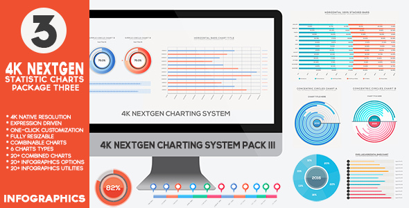 Statistic Chart Animation v3 - After Effects Template