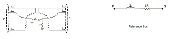 How to Develop Zero- Sequence Network of Transformer? - Electrical Axis