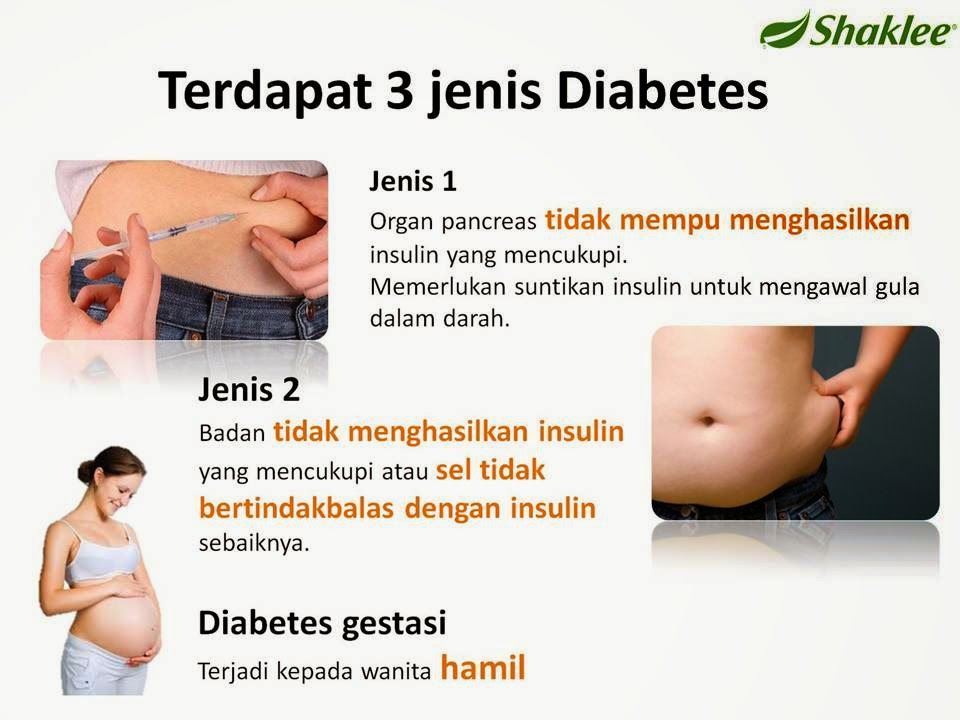Be Positive, Be Healthy, Be with Shaklee: Ikhtiar Shaklee Untuk ...