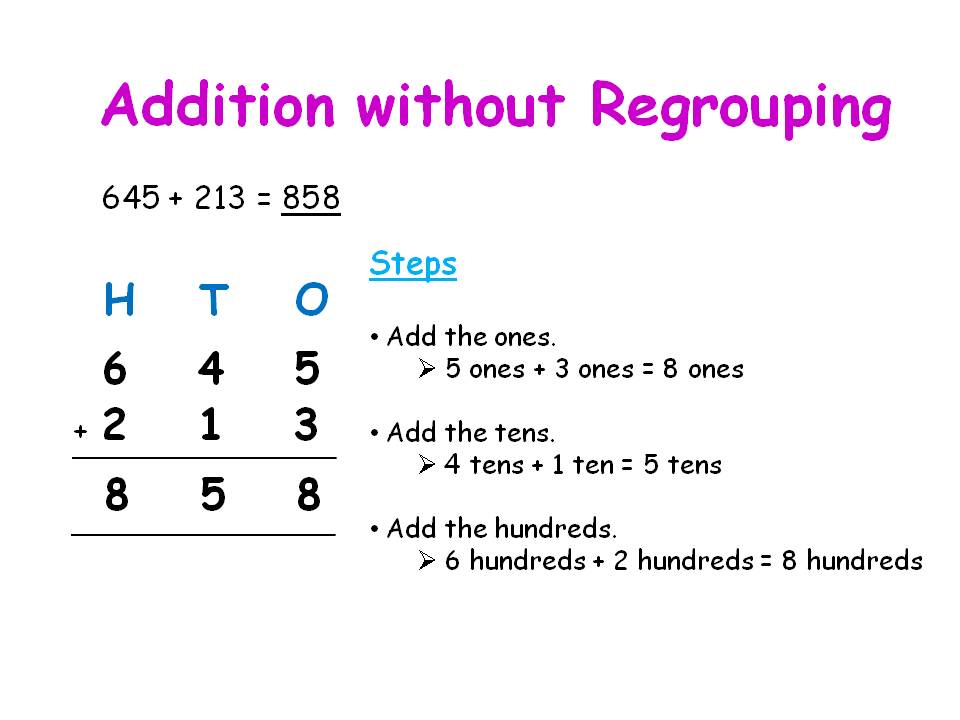 P2A Class Blog: Addition With and Without Regrouping