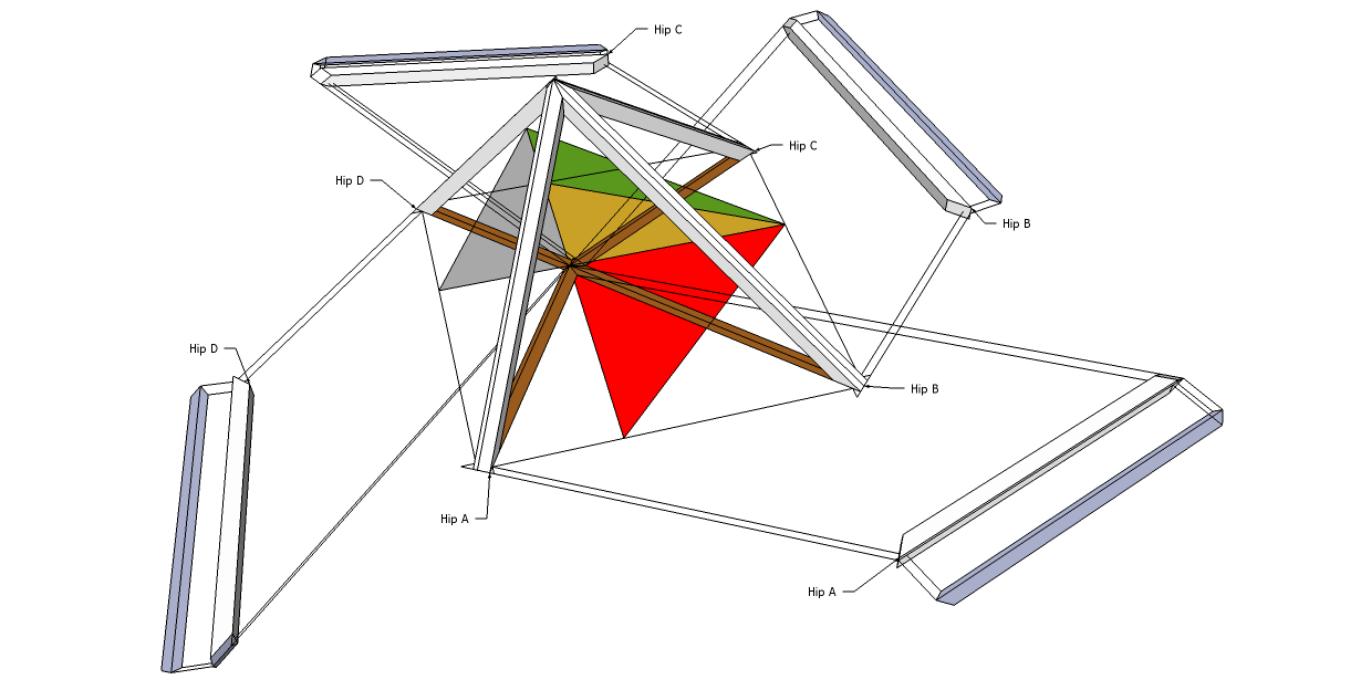 Roof Framing Geometry: Golden Rhombus Parallelogram Roof #2