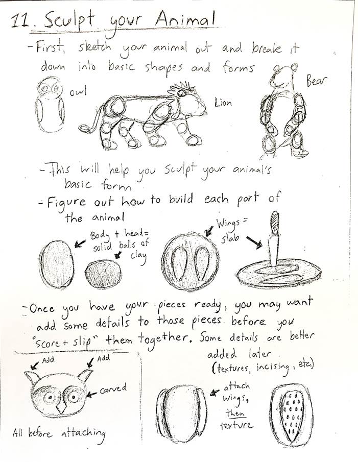 All The Rest Of It: Art Lesson: Clay Spirit Animal Vessels