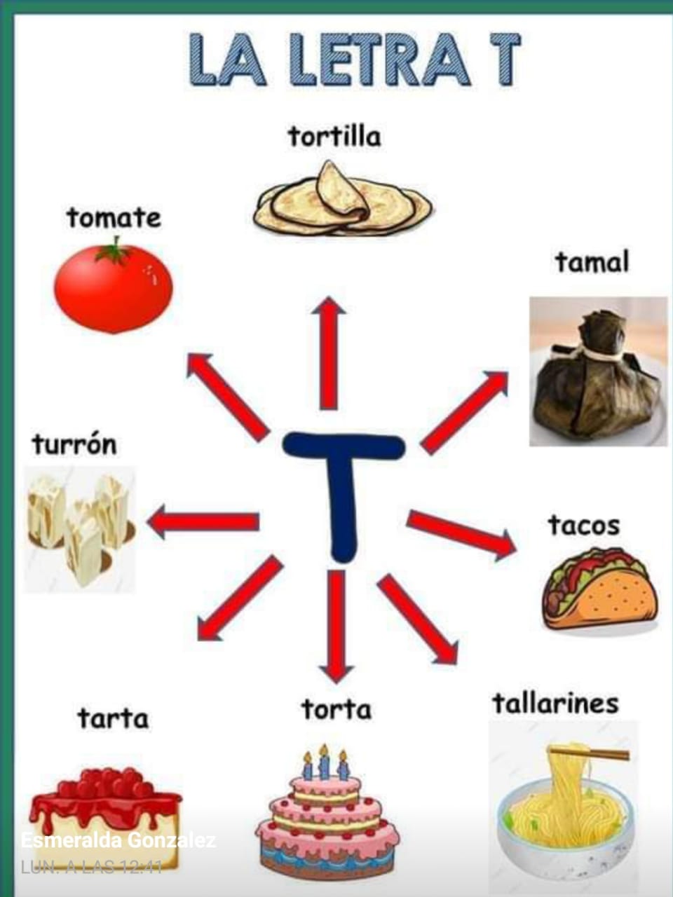 La huella del saber: La consonante T