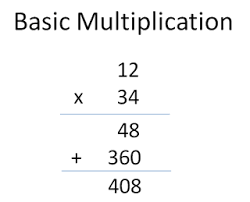 Start Coding now !!!!!!!!!!!!!: Divide and Conquer - 1.Karatsuba ...
