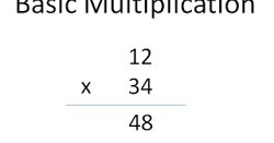 Start Coding now !!!!!!!!!!!!!: Divide and Conquer - 1.Karatsuba ...
