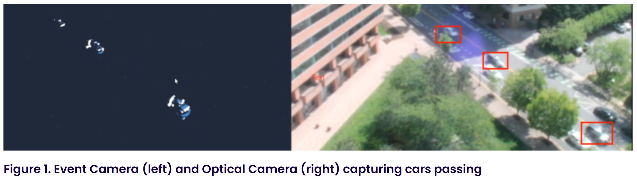 Image Sensors World: CIA Investment Arm Explores Prophesee Event-Driven ...