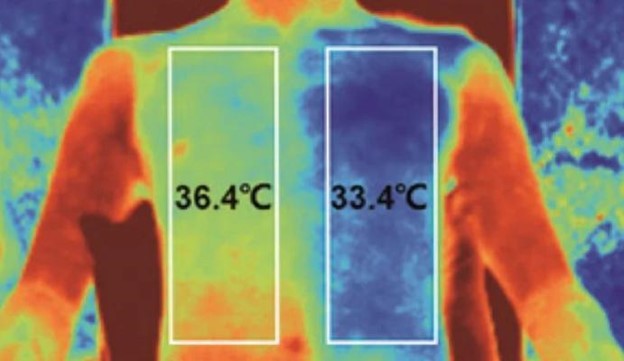New fabric lowers human body temperature through passive cooling