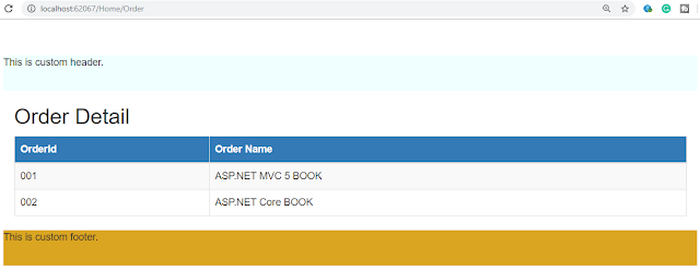 Layout View In Aspnet Mvc 5 ~ Programming With Shri