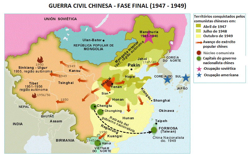 HISTÓRIA & CIVILIZAÇÃO: REVOLUÇÃO CHINESA (1911-1966)