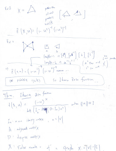 極樂島: 圖論中的 zeta function? Ihara Zeta function