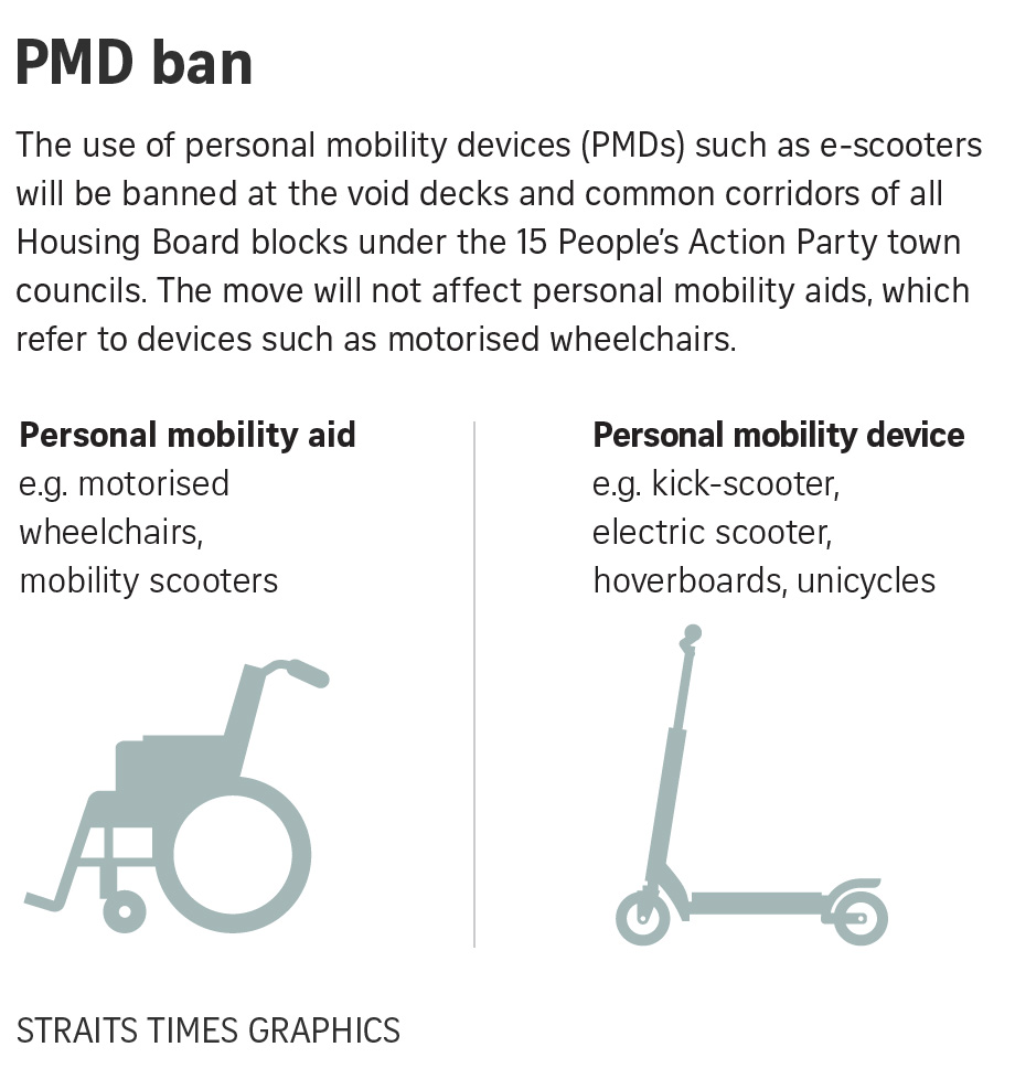 If Only Singaporeans Stopped to Think: PMD rules tightened to boost ...