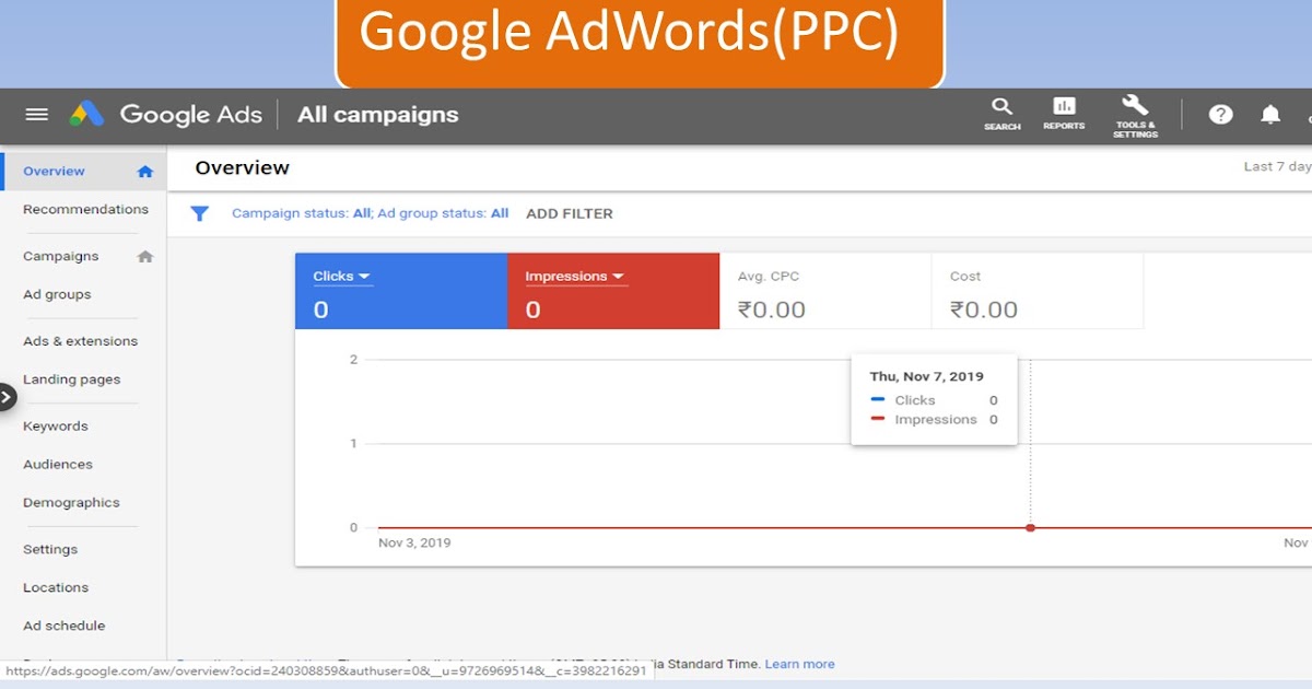 Google AdWords Tutorial | Step by Step AdWords Tutorial - Digital Knowledge Junction