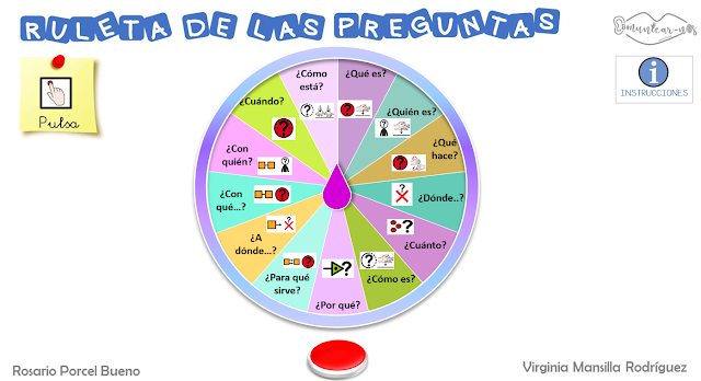 Siembra Estrellas: RULETAS COMUNICARNOS DE MORFOSINTAXIS Y SEMÁNTICA