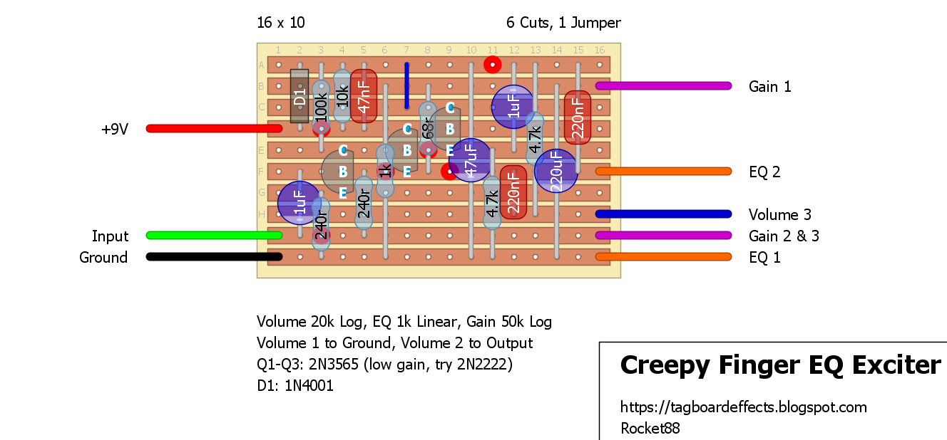 Guitar FX Layouts: 2019
