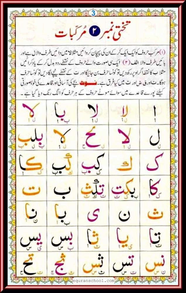 Read Quran-e-Pak: Noorani Qaida (Page No 1 to 5)