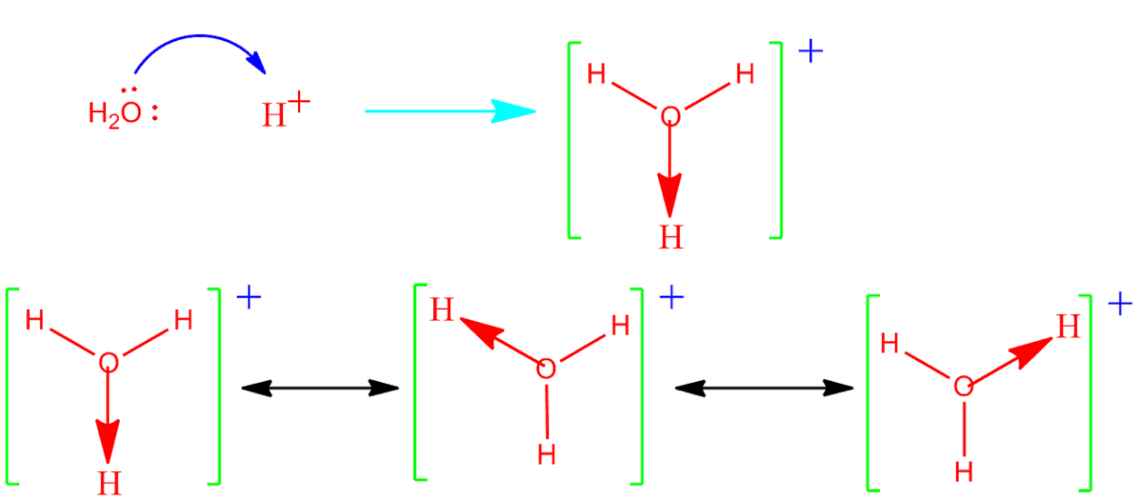 Why ionic bond is non directional but covalent bond is directional ...