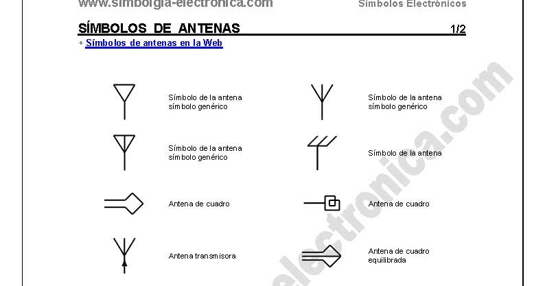 Símbolos Eléctricos y Electrónicos: Símbolos de antenas