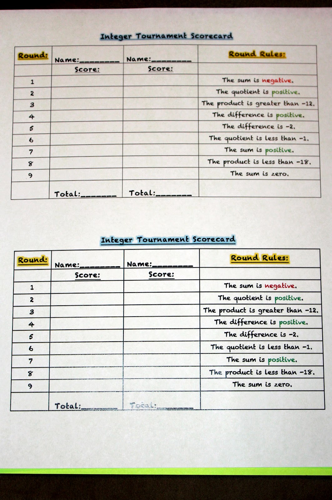 Made 4 Math Monday #1