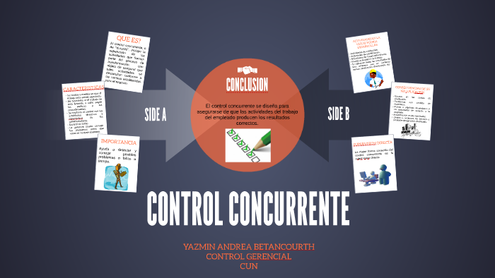 Tipos y técnicas de control
