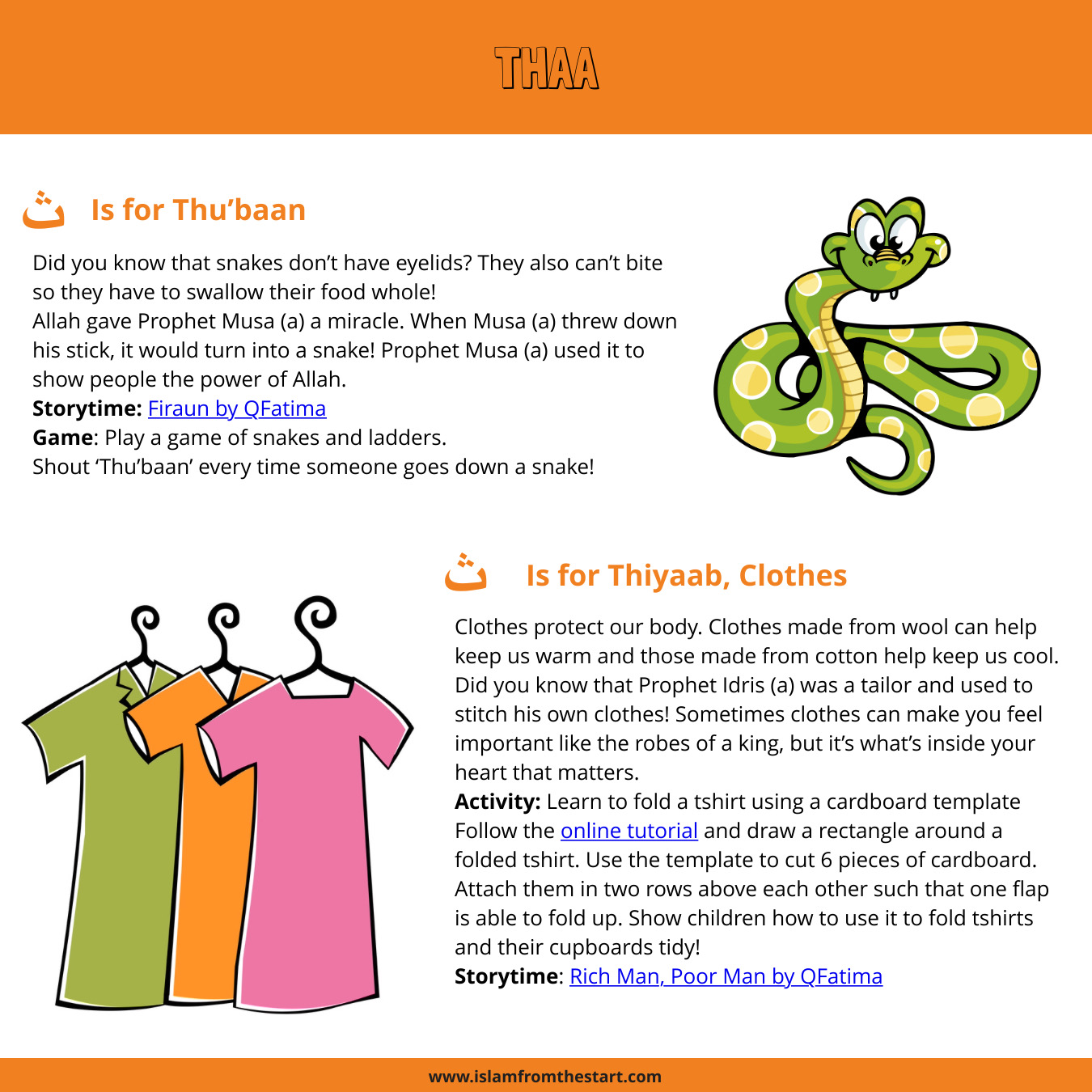 Quranic Alphabet Series: Thaa | Islam From the Start